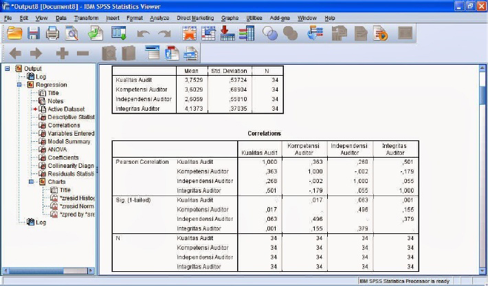 Синтаксис spss справочник: Осваиваем синтаксис | Raynald's SPSS Tools