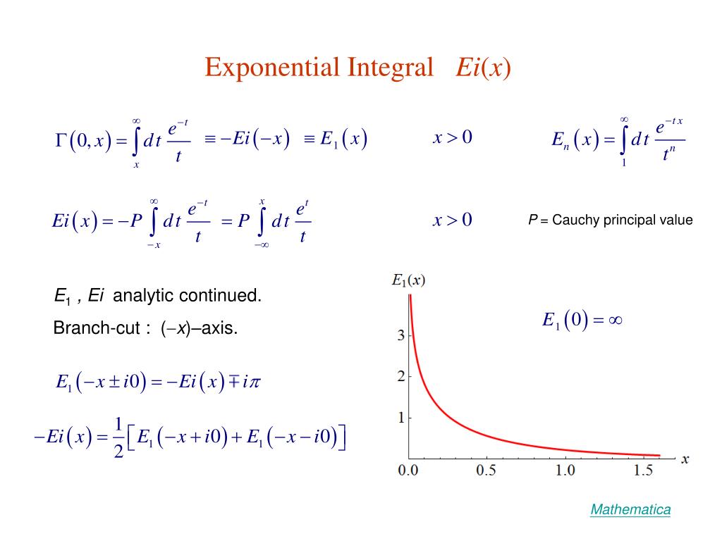 Интегральная показательная функция в excel: BROKEN LINK no referer