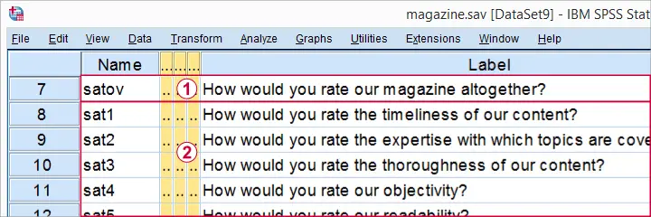Синтаксис spss справочник: Осваиваем синтаксис | Raynald's SPSS Tools